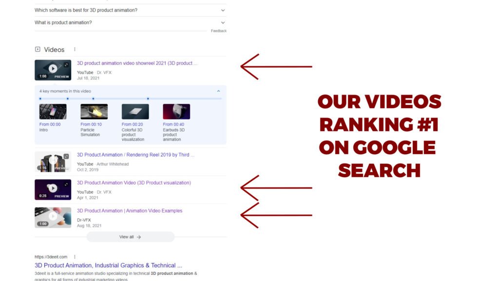 3d Animation Service 3d Product Explainer Video Company Dr Vfx